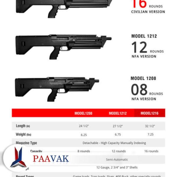 SRM – 1208 – PAAVAK